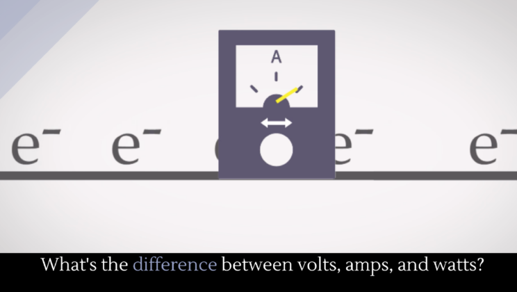 What’s the difference between volts, amps, and watts? – Bright, shiny ...